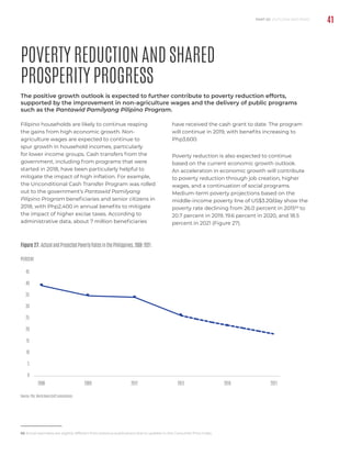 Philippines economic-update-safeguarding-stability-investing-in-the ...