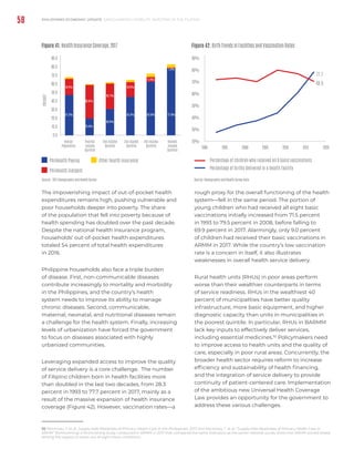 Philippines economic-update-safeguarding-stability-investing-in-the ...