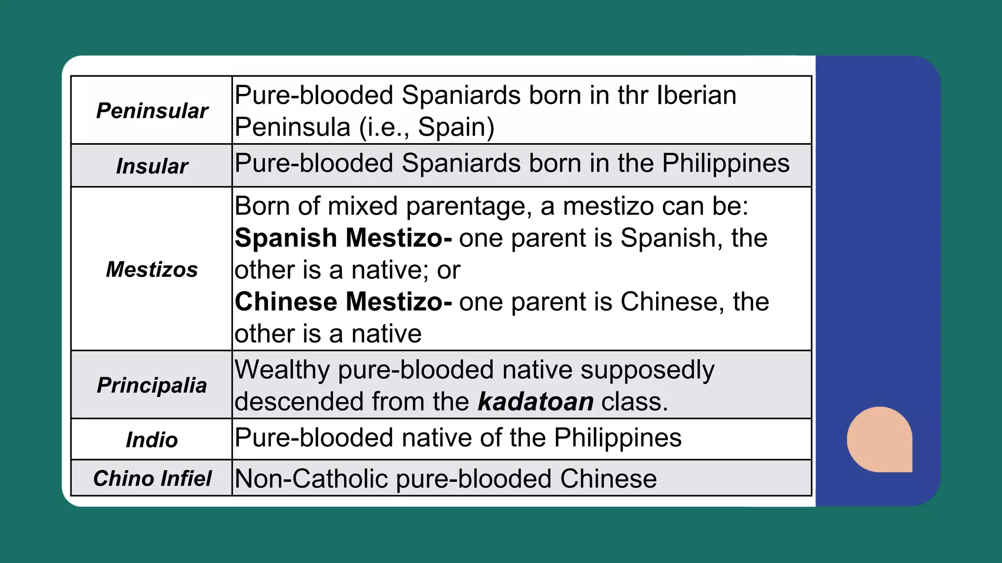 Philippines-in-the-19th-Century-pptx.pdf