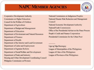 philippines-alleviation-strategies.pptx