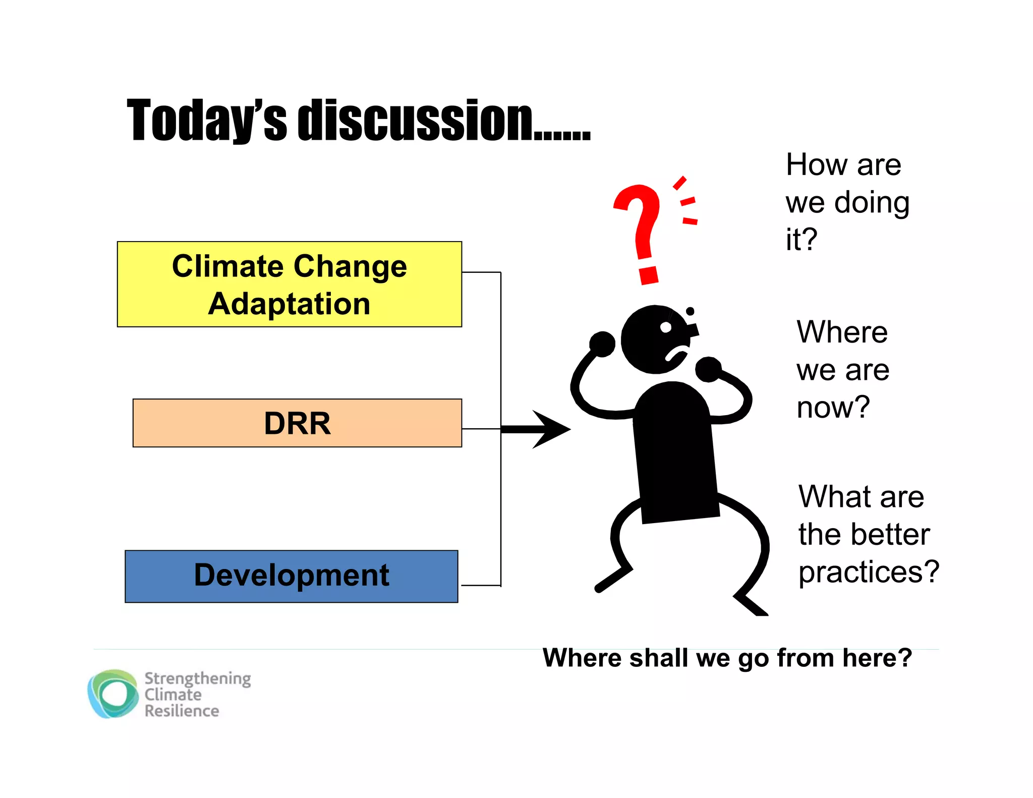 Philippines- strengthening climate resilience | PPT