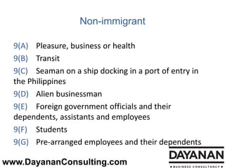 Philippines visas | PDF