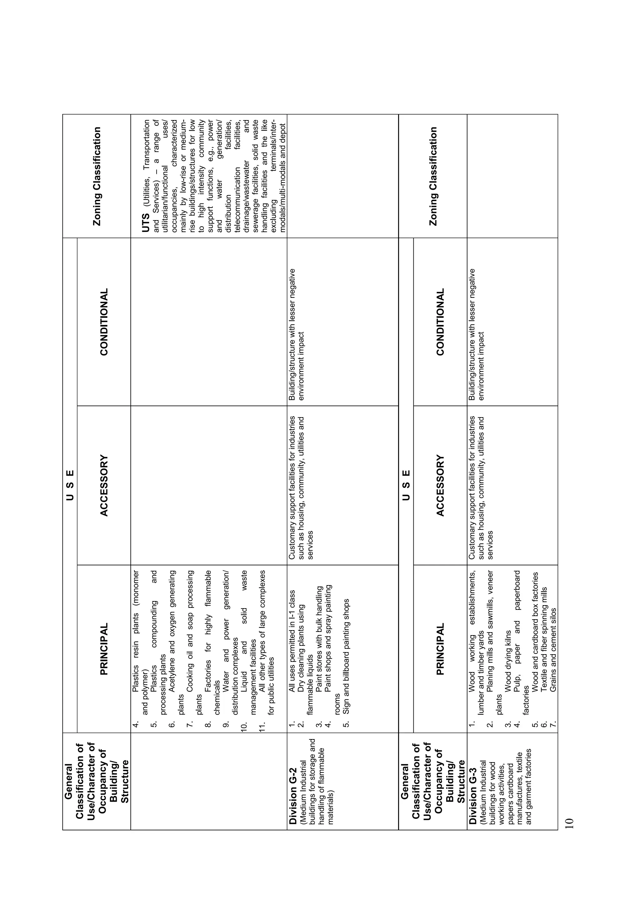 Philippines_02_IRR_of_NBC_of_the_Philippines (1).pdf