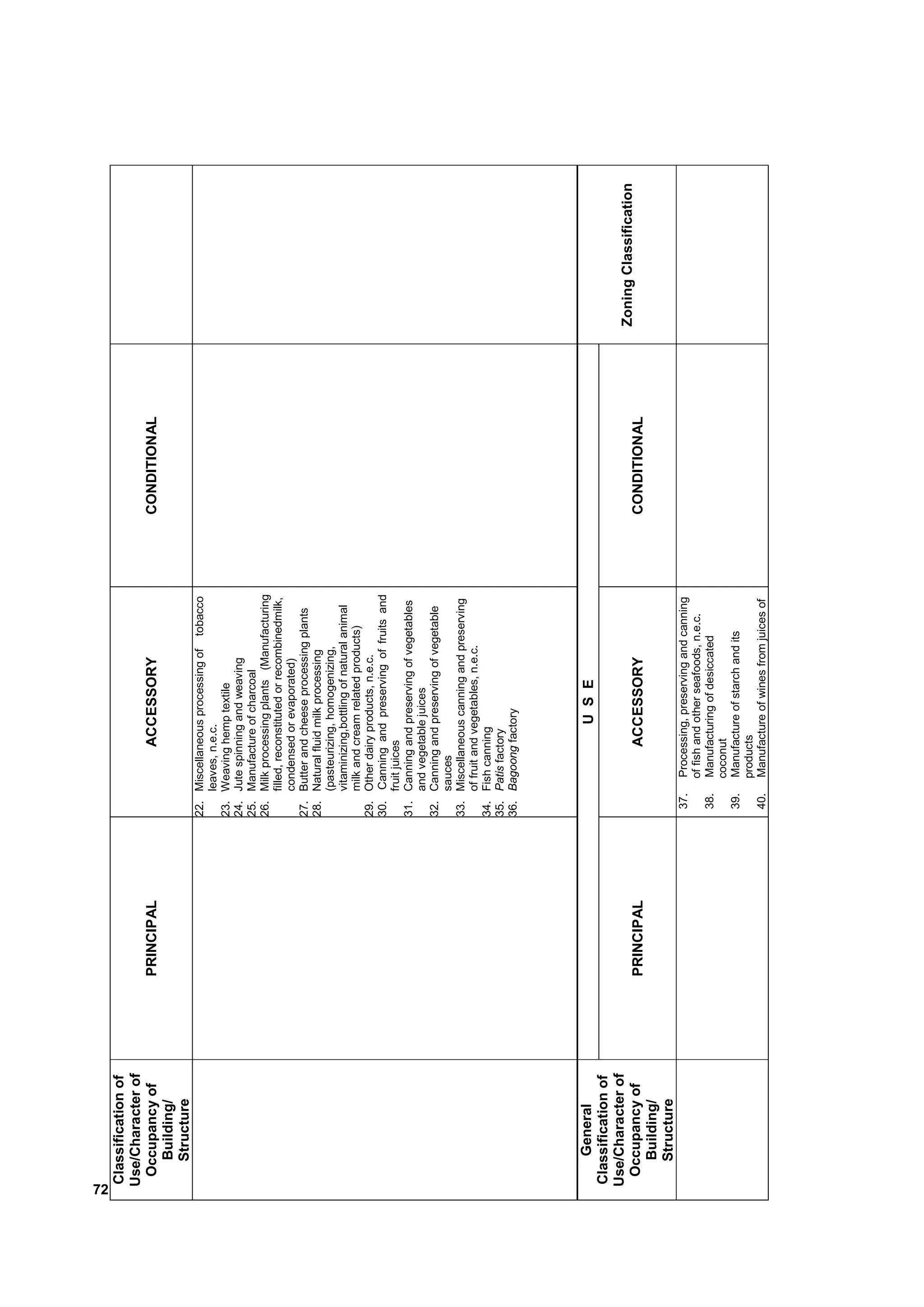 Philippines_02_IRR_of_NBC_of_the_Philippines (1).pdf