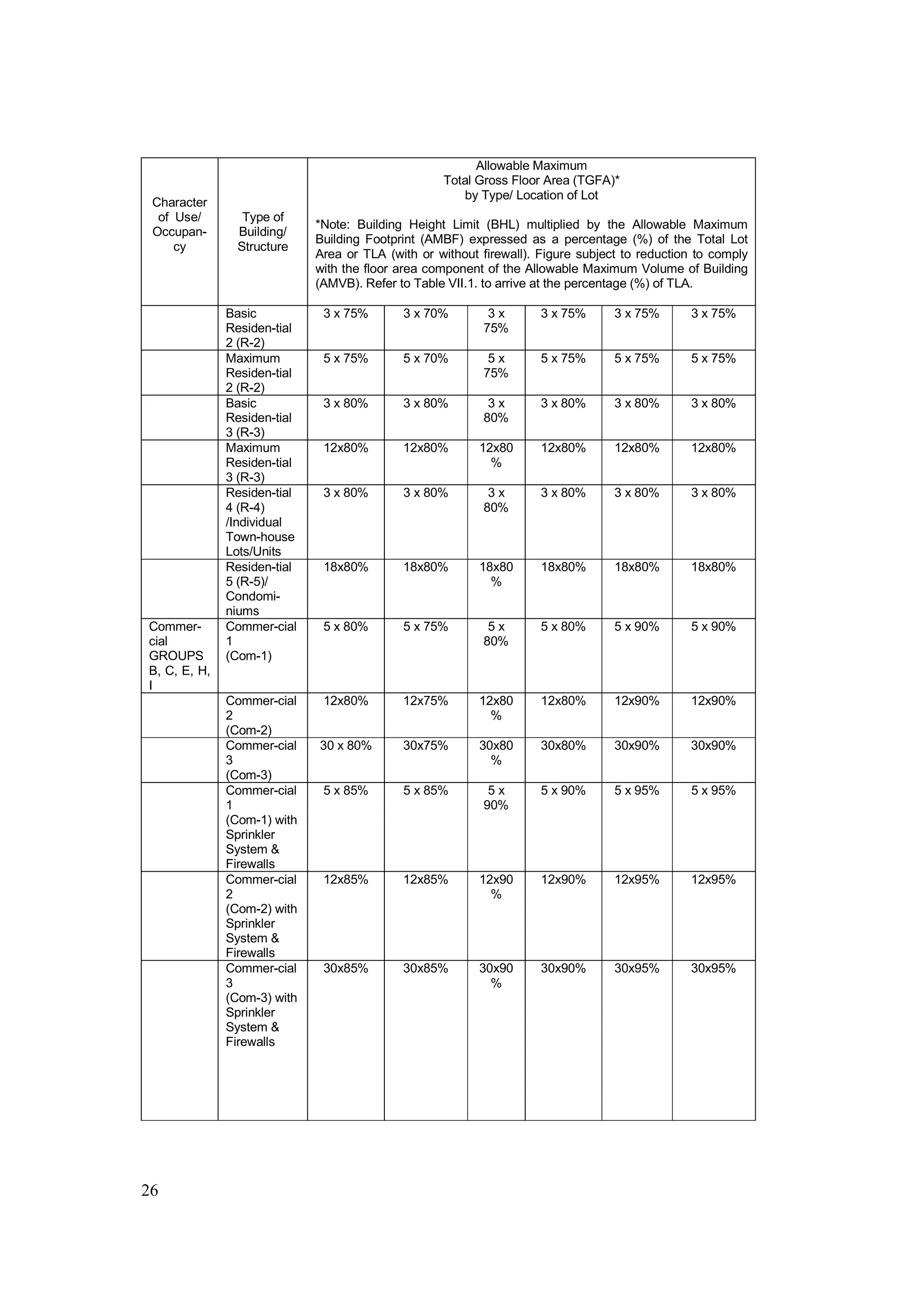 Philippines_02_IRR_of_NBC_of_the_Philippines (1).pdf