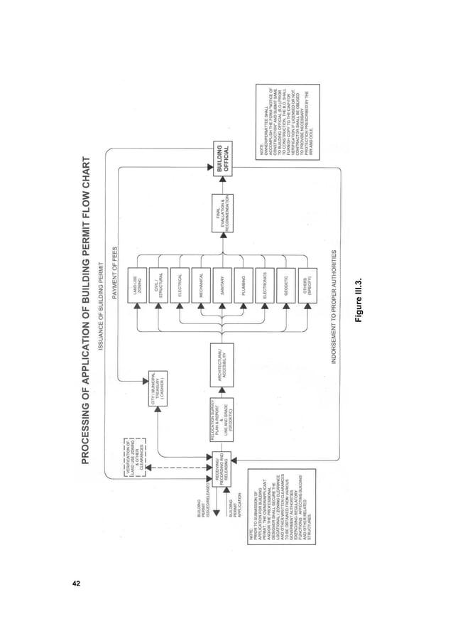 Philippines_02_IRR_of_NBC_of_the_Philippines (1).pdf
