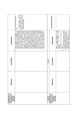 Philippines_02_IRR_of_NBC_of_the_Philippines (1).pdf