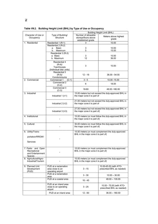 Philippines_02_IRR_of_NBC_of_the_Philippines (1).pdf