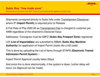 Philippines Customs Clearance - US Government | PDF