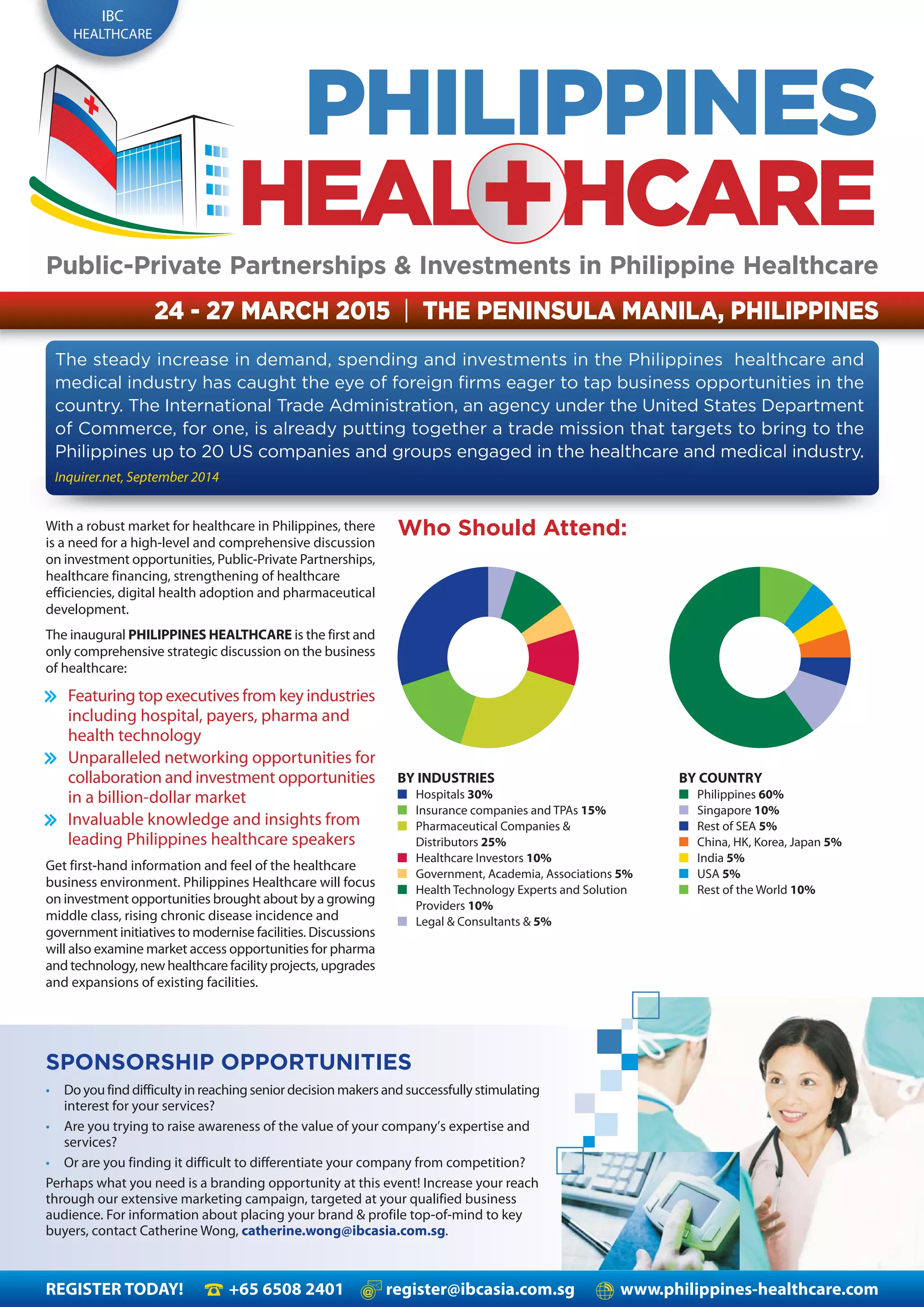 Philippines healthcare 2015 | PDF