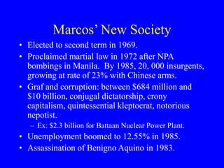 Philippines History.ppt