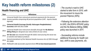 Philippines' Health system and Financing (2015) | PDF