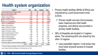 Philippines' Health system and Financing (2015) | PDF