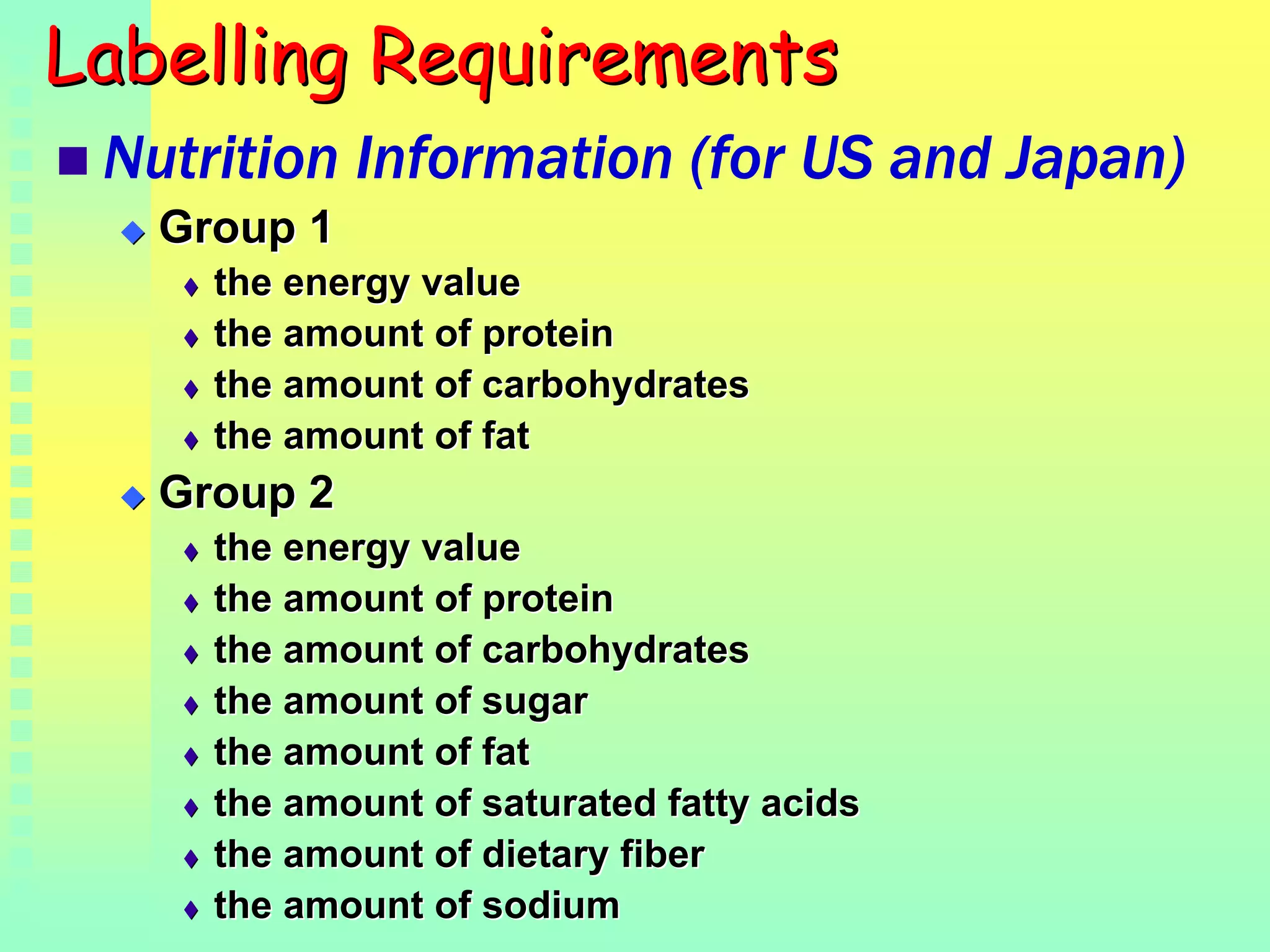 Philippines labeling requirements | PDF