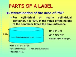 Philippines labeling requirements | PDF
