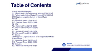Philippines Logistics Market Report 2025-2034: Industry Growth and ...