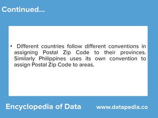 Philippines Zip Codes Finder | PPT