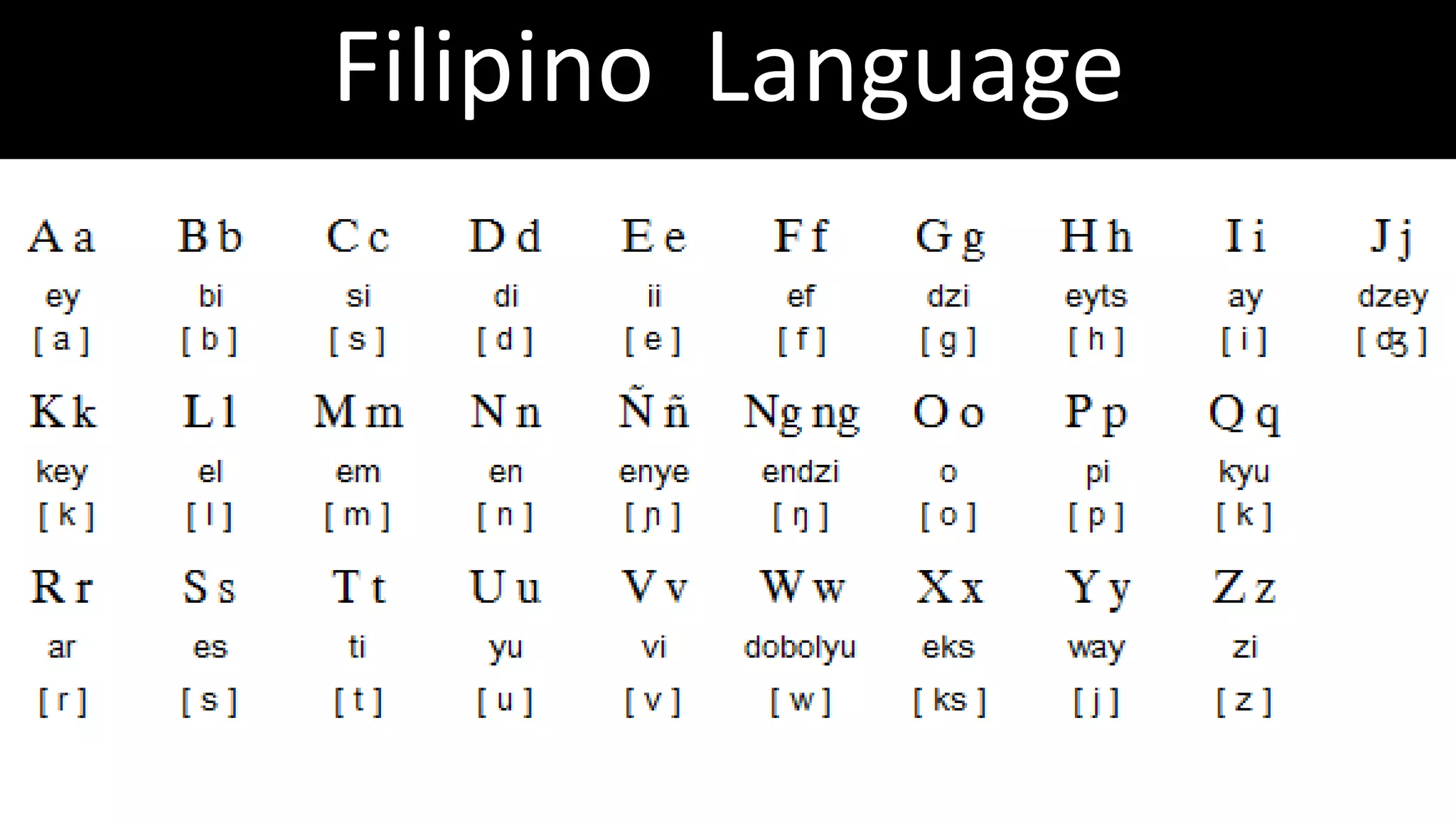 Philippines presentation | PPTX