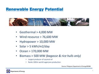 Renewable Energy in the Philippines - Department of Energy | PDF