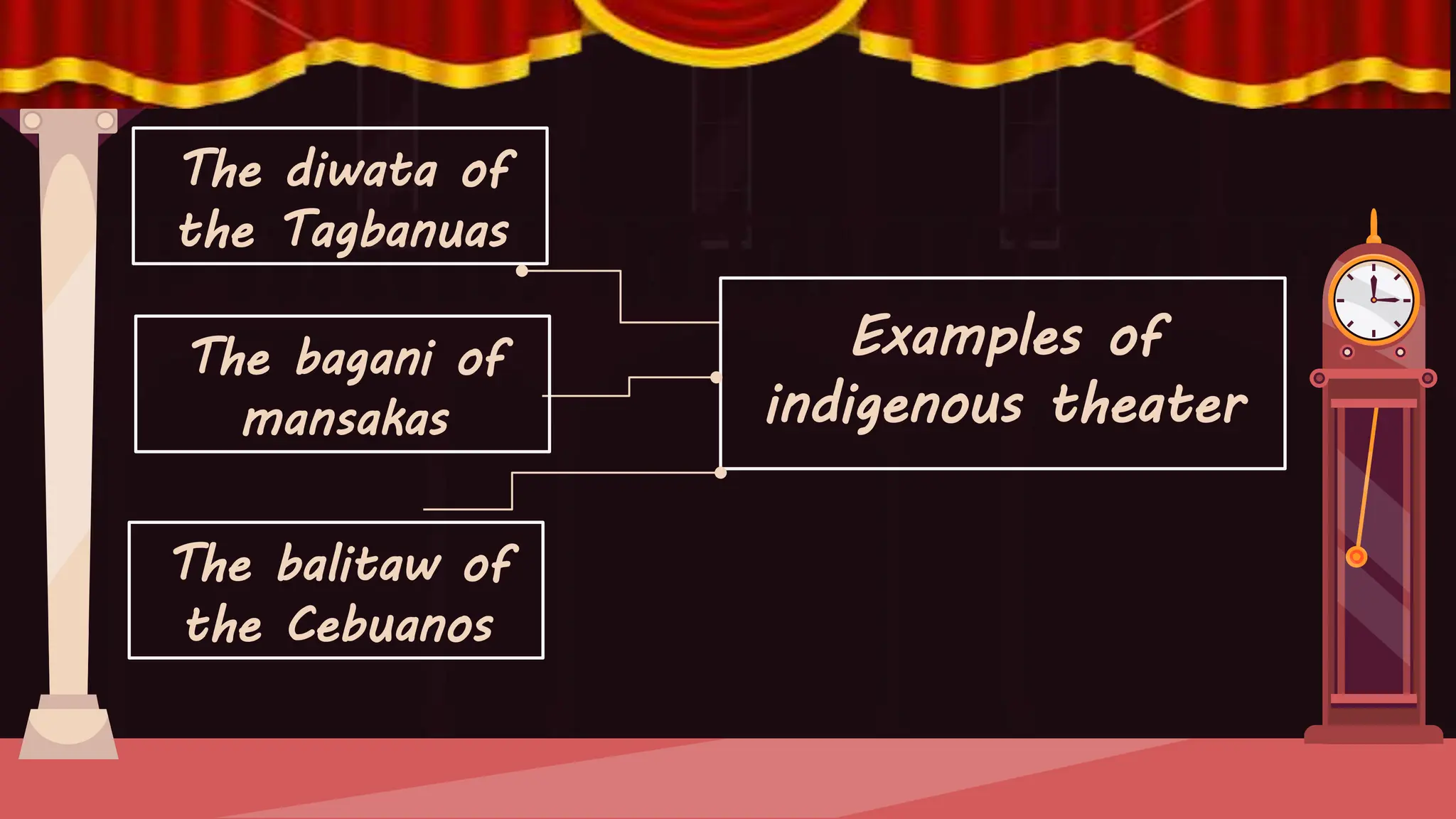 philippinetheateralyssacaranto-230116035203-69802df6 (3).pptx