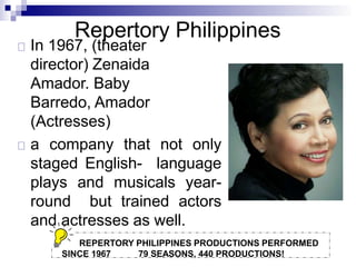philippinetheaterandperforminggroups-arts-170213142108-converted.pptx