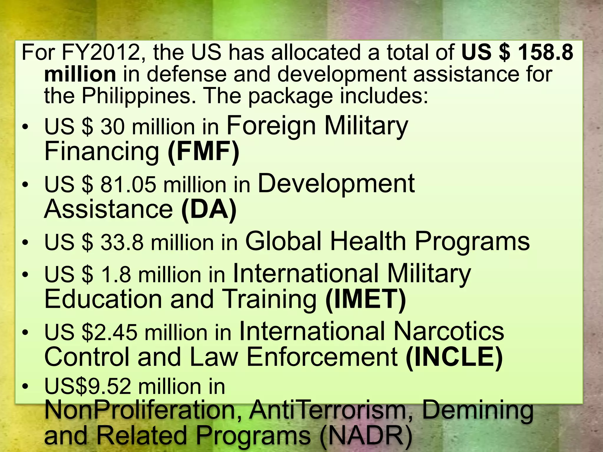 Philippine-USA Relation | PPTX