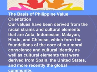 Philippine values... | PPTX