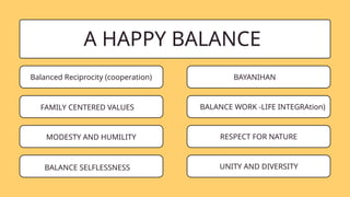 Philippine Value System Philippine Value System | PPT