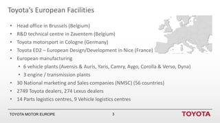 How «Toyota Way» principles guided the architecture of Toyota’s product ...
