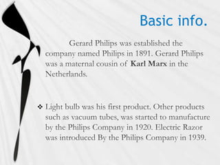 Philips_ IMC | PPTX