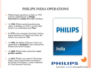 Philips | PPT