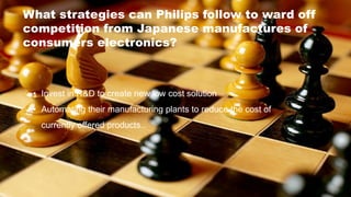 Philips | PDF