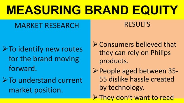 Philips Case Study | PPTX | Business | Business and Finance