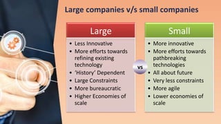 Philips Technology Management | PPT