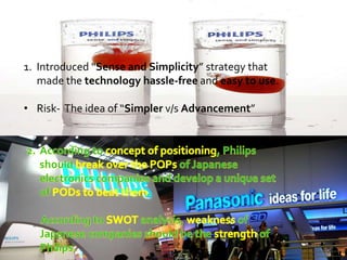 Philips - case study , sameer mathur sir.pptx