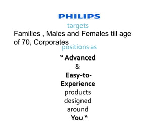 Philips - case study , sameer mathur sir.pptx