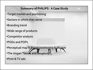 Philips - case study , sameer mathur sir.pptx