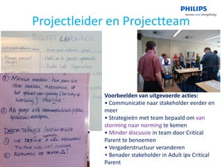 Philips/Mans - Verbinden = Gedrag | PDF | Business | Business and Finance