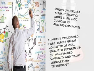 PHILIPS PPT | PPTX
