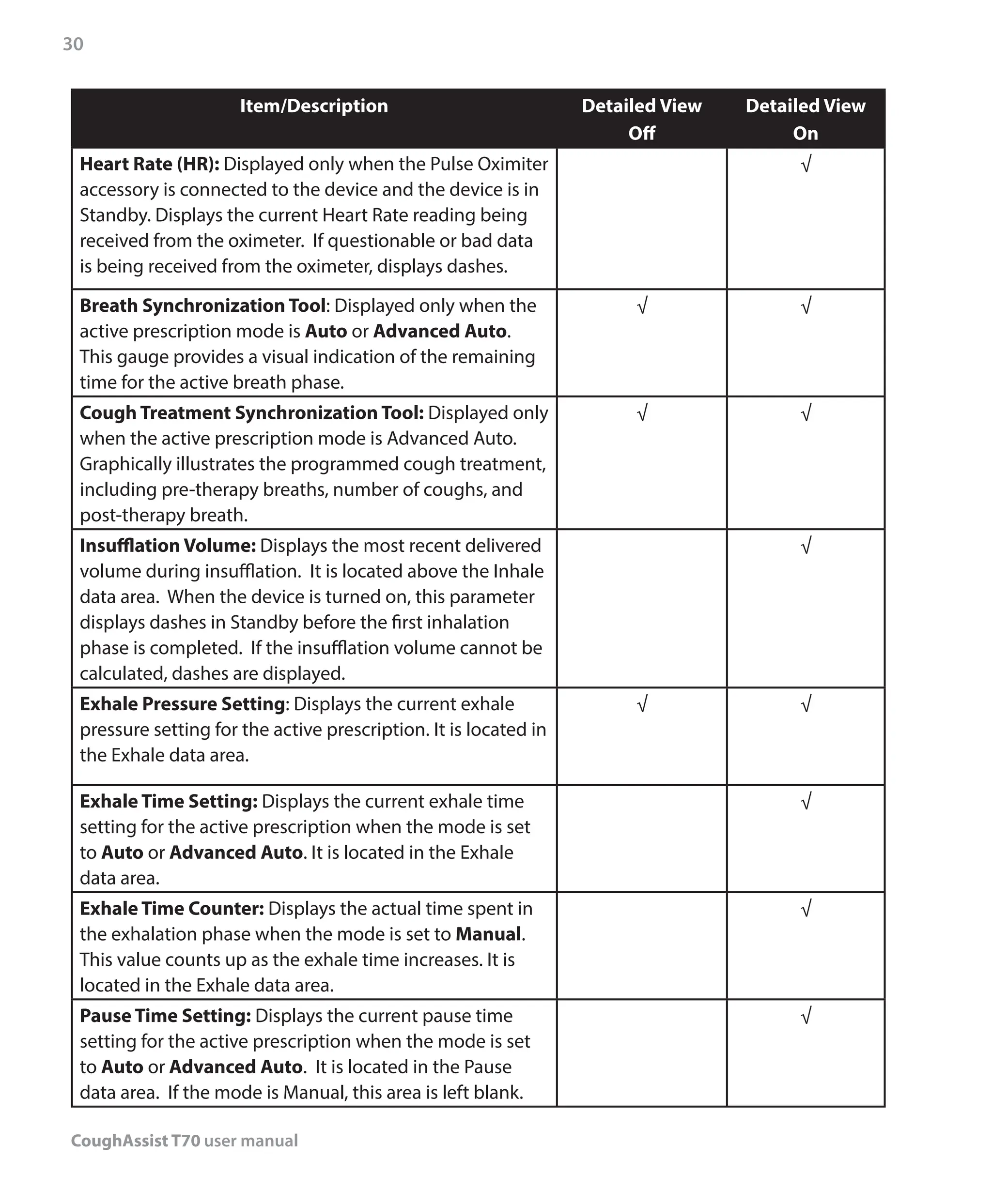 philips-respironics-coughassist-t70-instruction-manual.pdf