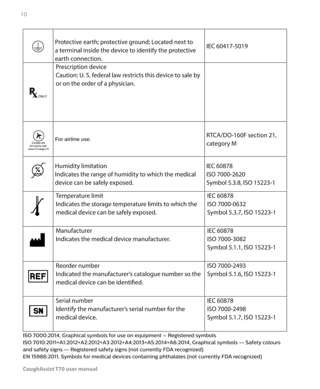 philips-respironics-coughassist-t70-instruction-manual.pdf
