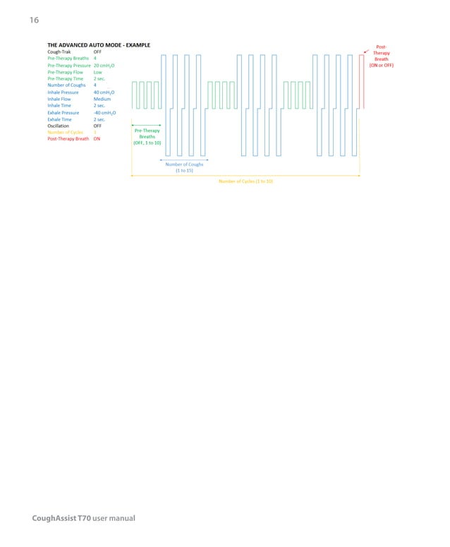 philips-respironics-coughassist-t70-instruction-manual.pdf