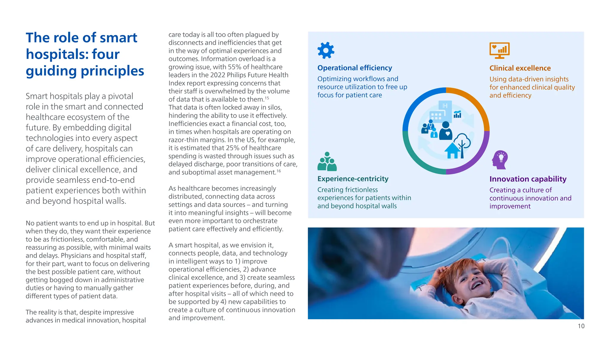 PHILIPS The smart hospital of the future is a hospital without walls ...
