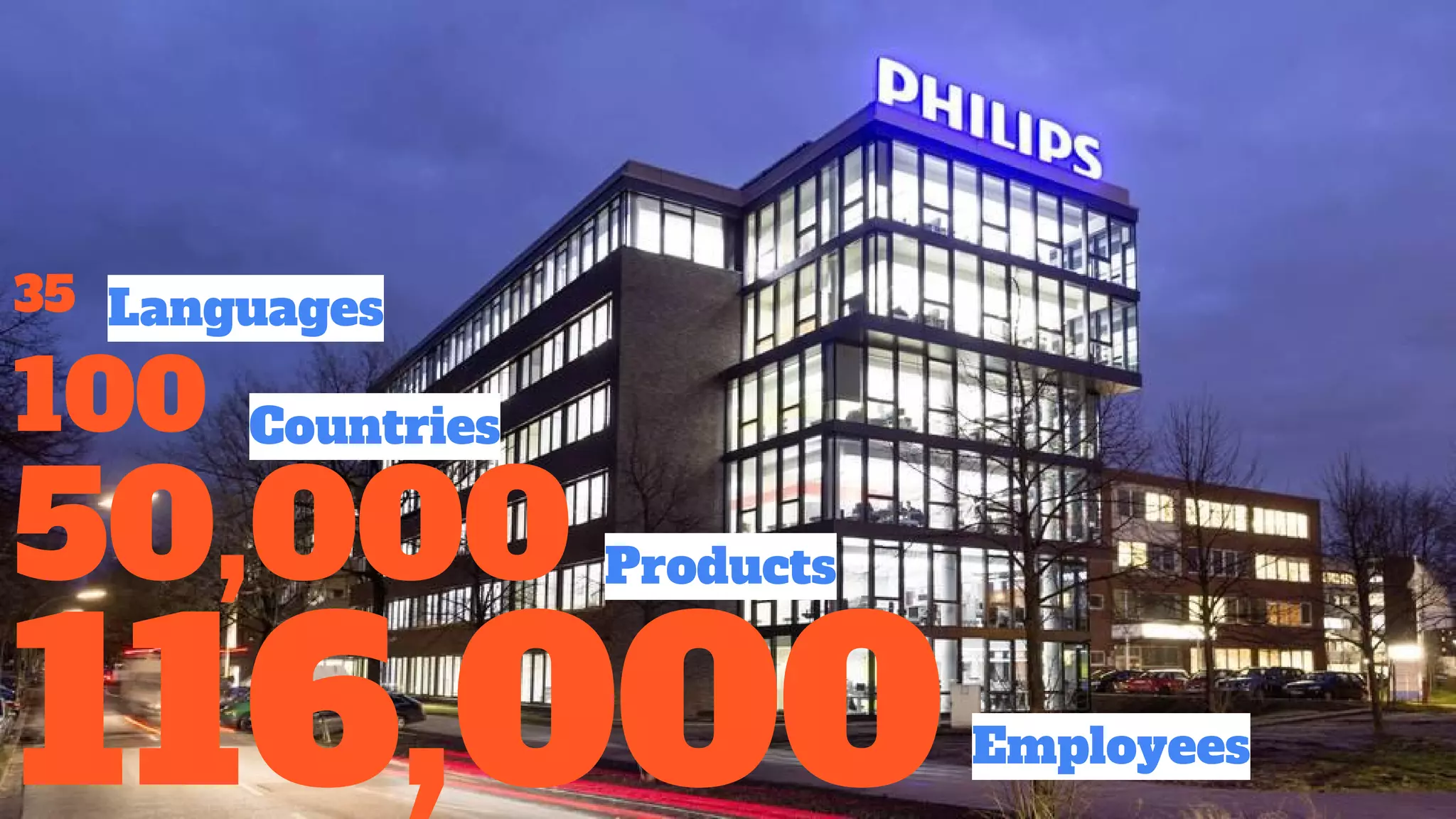 Philips - Case Study | PDF