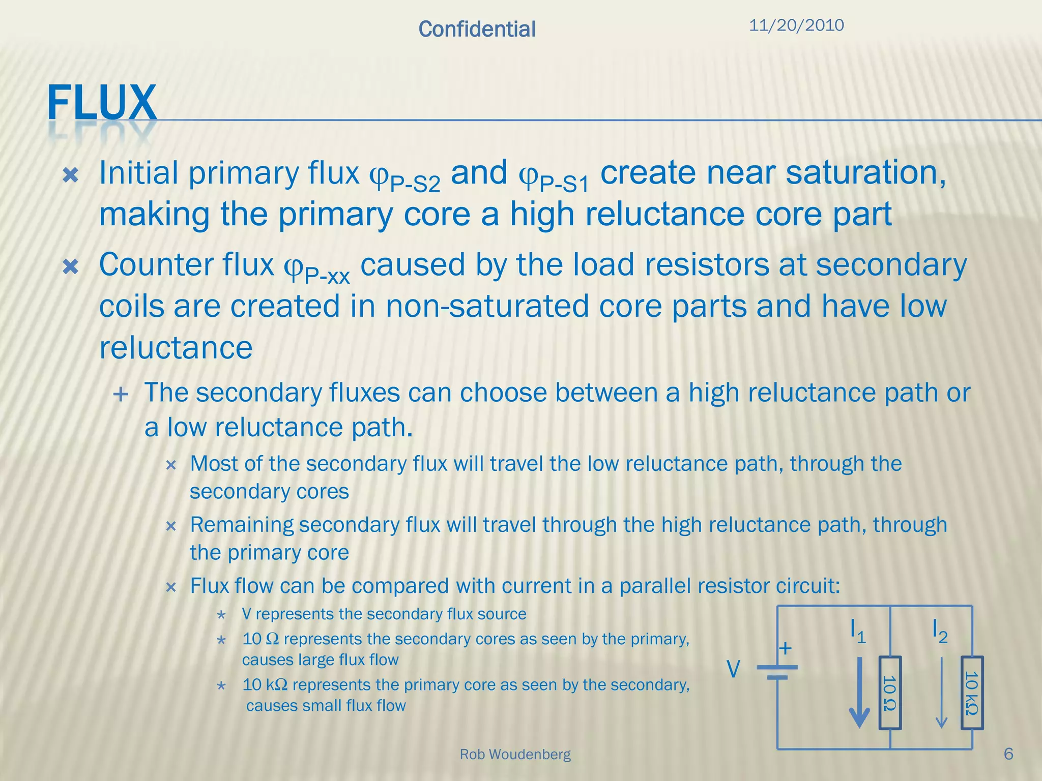 Philips BITT Basic Principle v4 | PDF