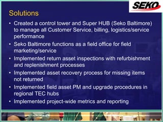 SGL-SEKO Phillips C Arm Case Study | PPTX