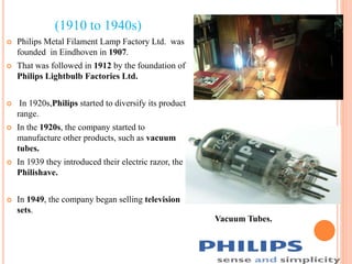 Philips case study | PPTX