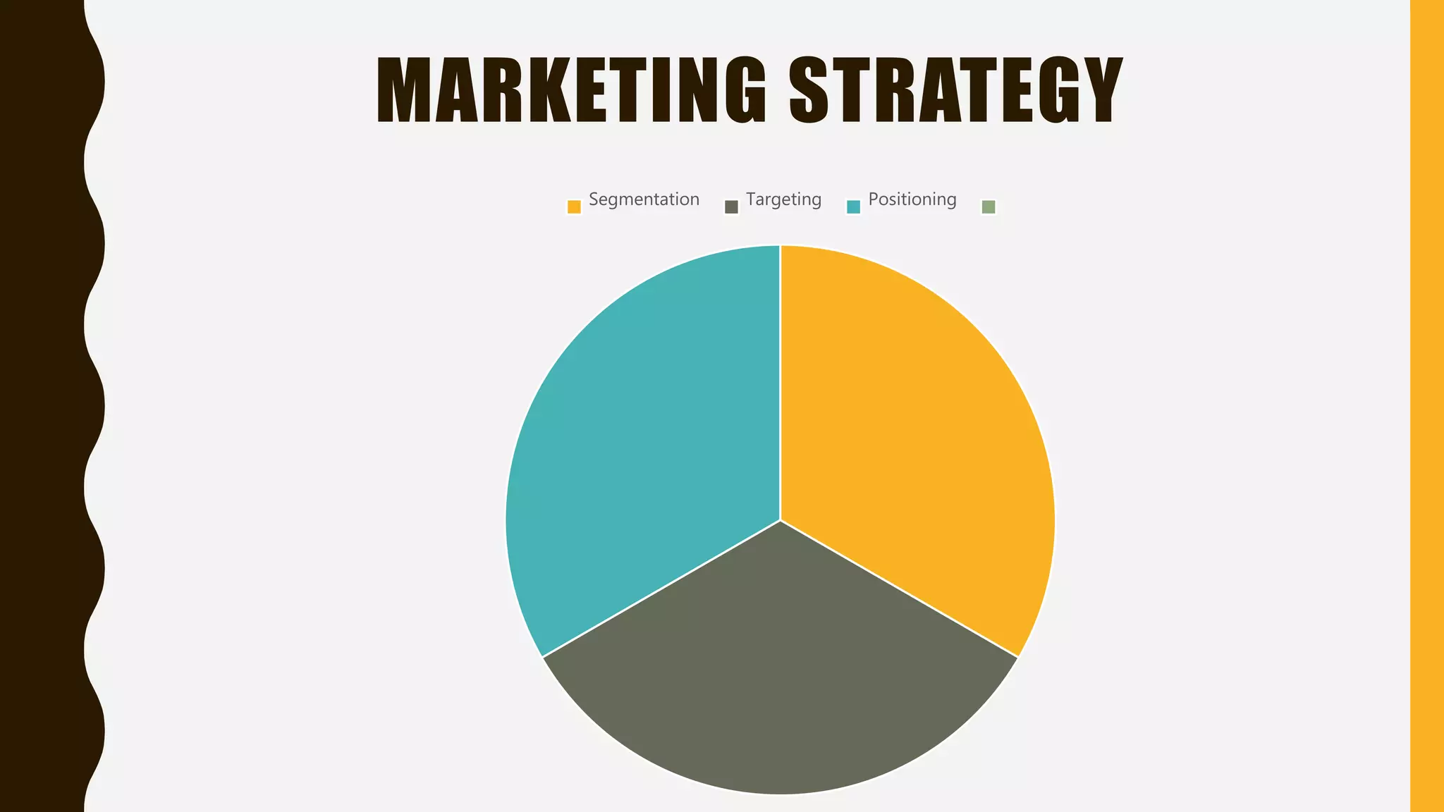 Philips case study chapter 10 | PPTX