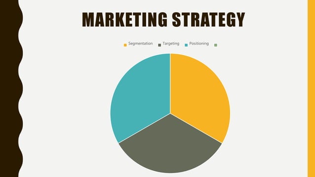 Philips case study chapter 10 | PPTX | Business | Business and Finance