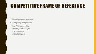 Philips case study chapter 10 | PPTX